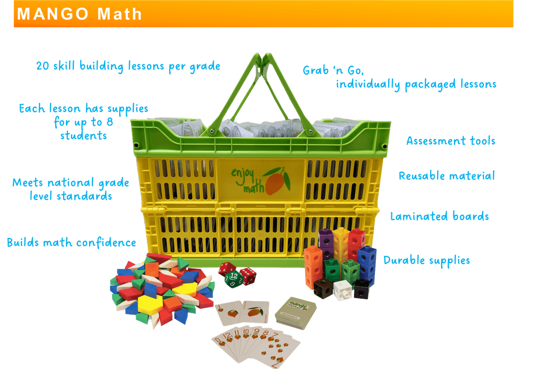 Math Products | Math Kits, Games & Activities | MANGO Math